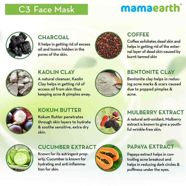 C3 Face Mask for healthy & glowing skin, 100ml - Mamaearth Srilanka ...