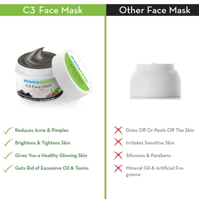 C3 Face Mask for healthy & glowing skin, 100ml - Mamaearth Srilanka ...